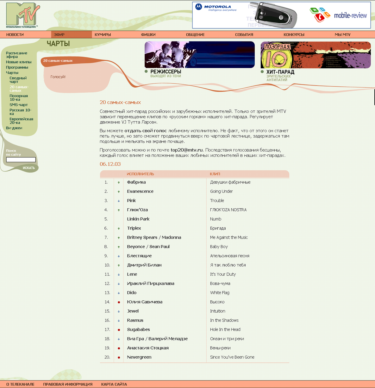 detail | Official nevergreen homepage